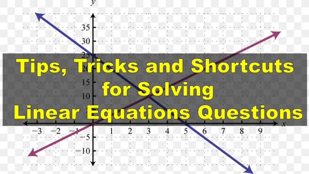 LINEAR EQUATIONS : Tips, Tricks and Shortcuts for Solving Questions ...